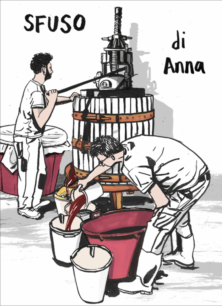 Sfuso di Anna - Veritas Wines